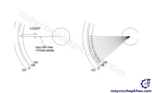 Các quy ước và quy trình thiết kế bản vẽ bánh răng chi tiết nhất